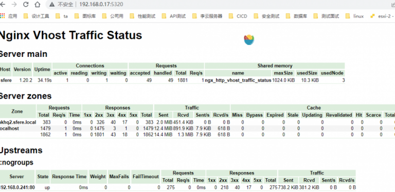 apt方式安装nginx以及动态增加模块nginx-module-vts - 测试开发笔记