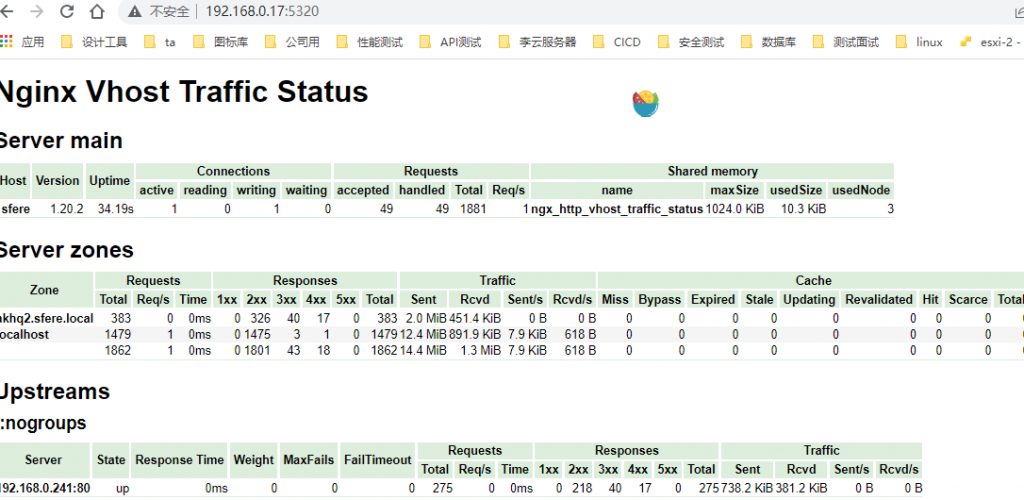 Apt方式安装nginx以及动态增加模块nginx Module Vts 测试开发笔记 